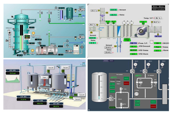IoT & SCADA Monitoring System